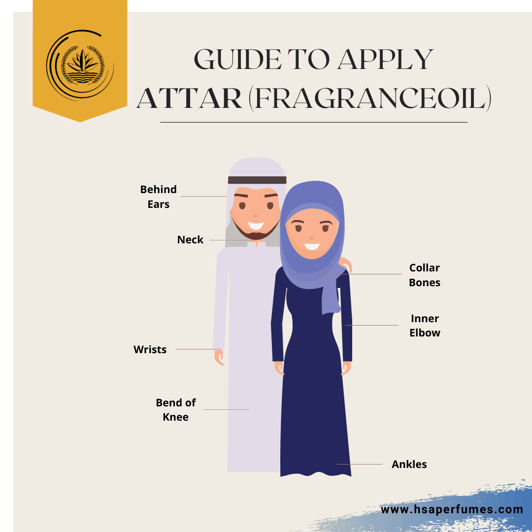 Sheikh Hamdan Premium Parfum Oil Fazza – HSA Perfumes